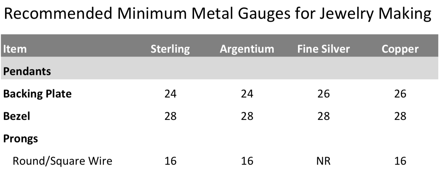 An Eclectic Mind - Minimum Metal GaugesAn Eclectic Mind